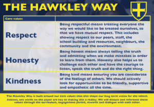 The Hawkley Way